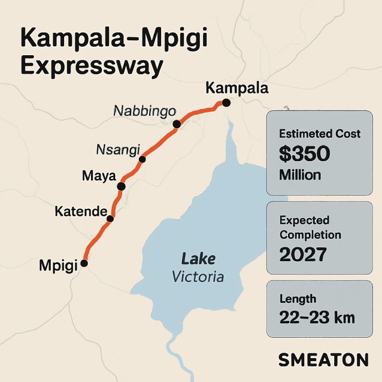 Kampala–Mpigi Expressway: A Transformative Project